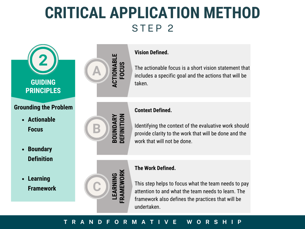 Project – Step 2 – Guiding Principles – Transformative Worship